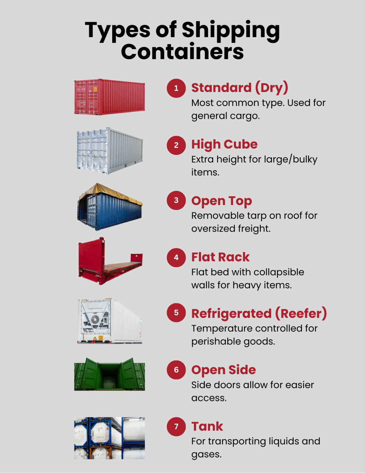 Understanding Shipping Containers » Native American Logistics
